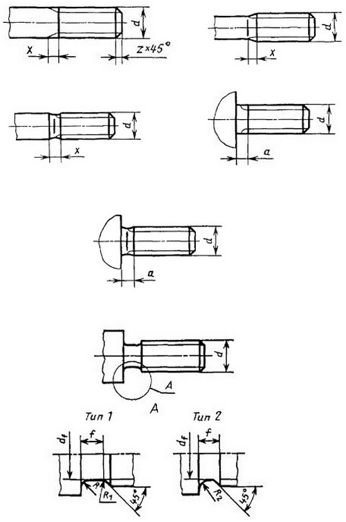 ГОСТ 10549-80 Выход резьбы. Сбеги, недорезы, проточки, фаски armtorg.ru